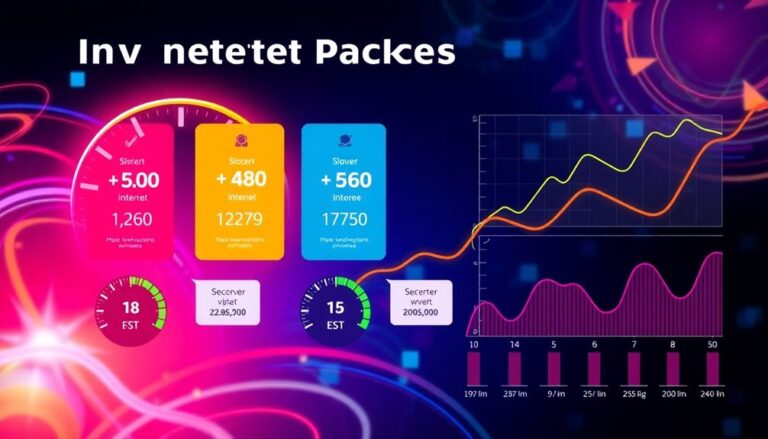 Internet Package Comparison: Speed and Pricing - Voyager Info